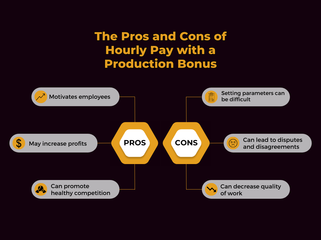 Production vs Performance: Finding the Best Way to Pay Your Employees