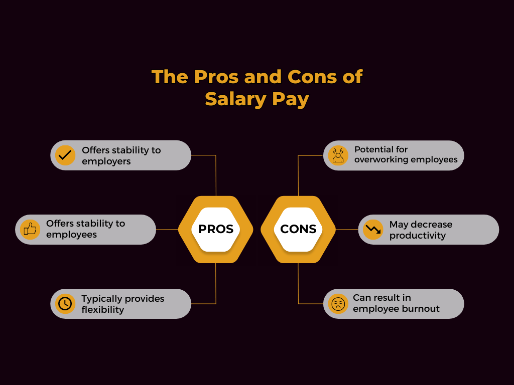 Production vs Performance: Finding the Best Way to Pay Your Employees